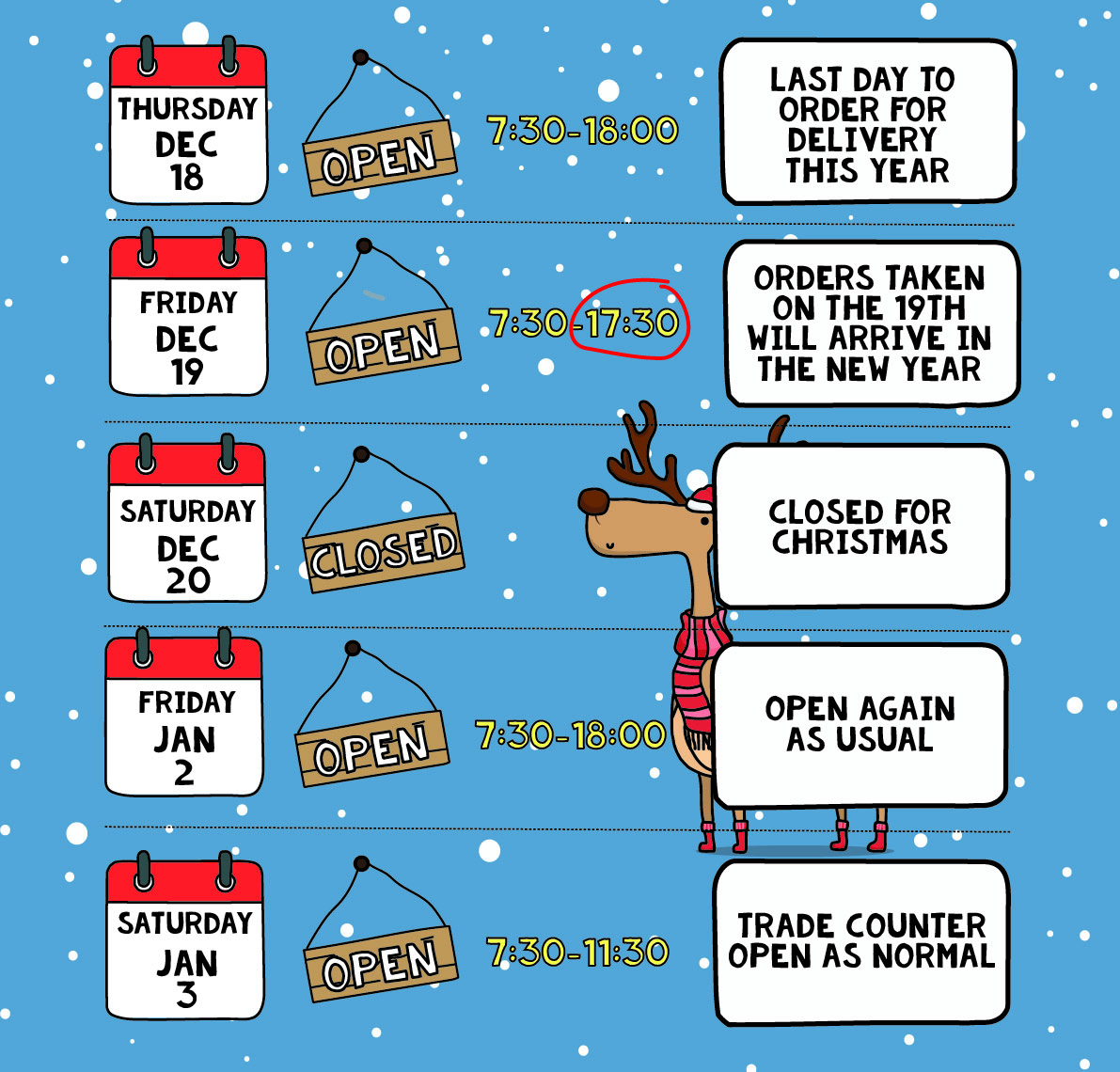 Christmas Closing Times 2025